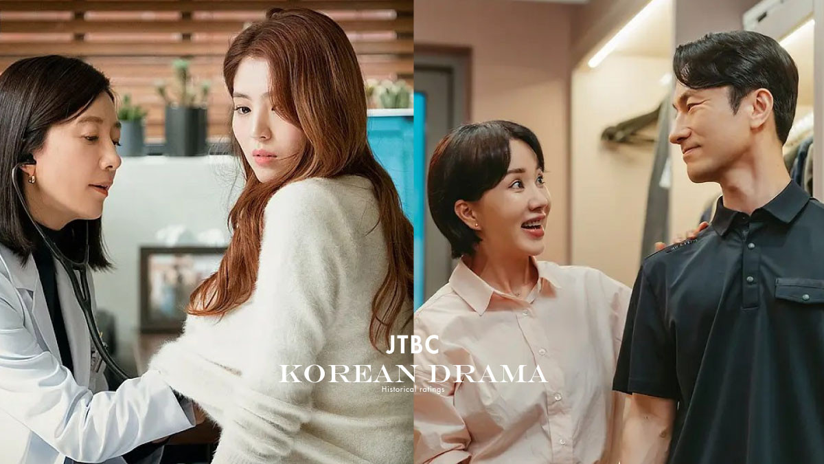 JTBC韓劇歷代收視TOP10！《車貞淑醫生》第四，《財閥家的小兒子》第二，冠軍難超越