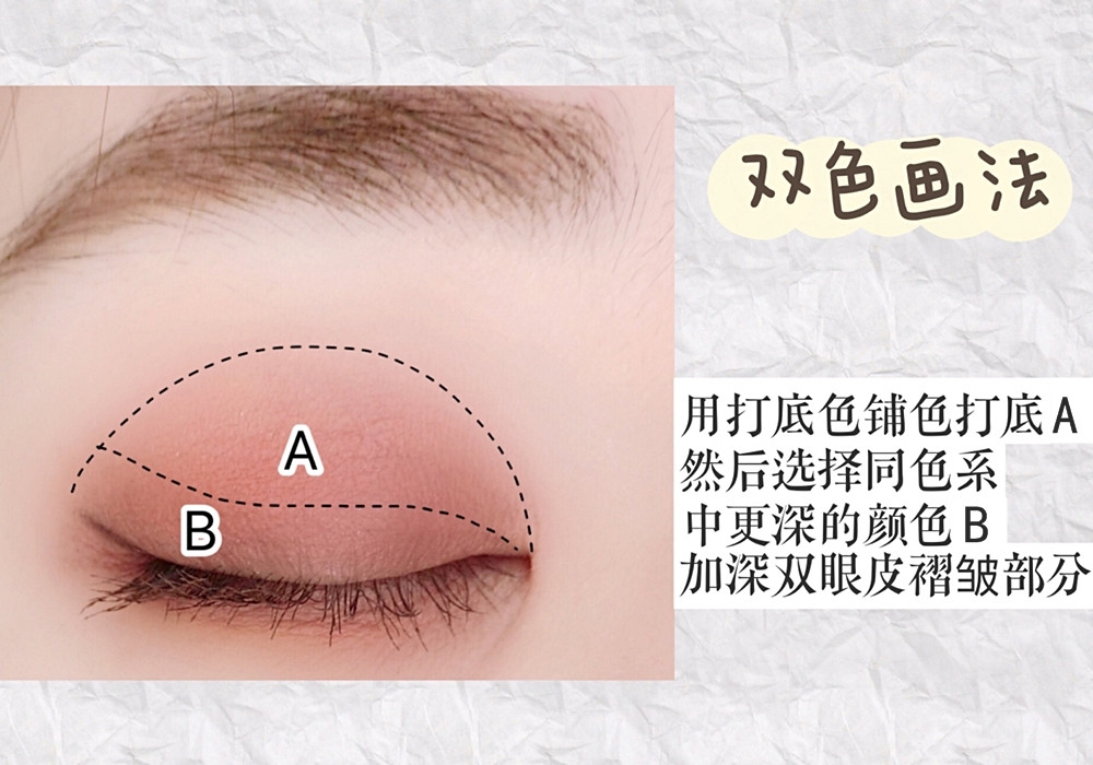 眼影怎麼這麼難畫?5種新手必學「萬能眼影畫法」詳|造咖